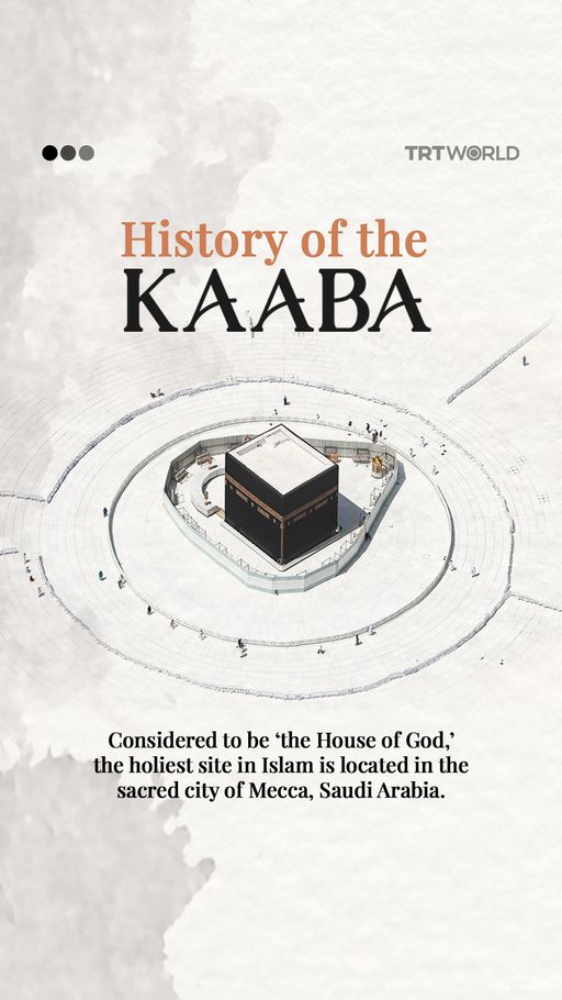 History of the Kaaba - TRT World